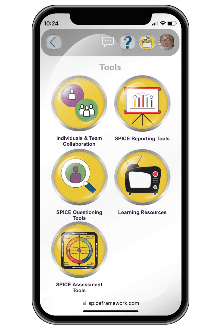 Home - SPICE Framework
