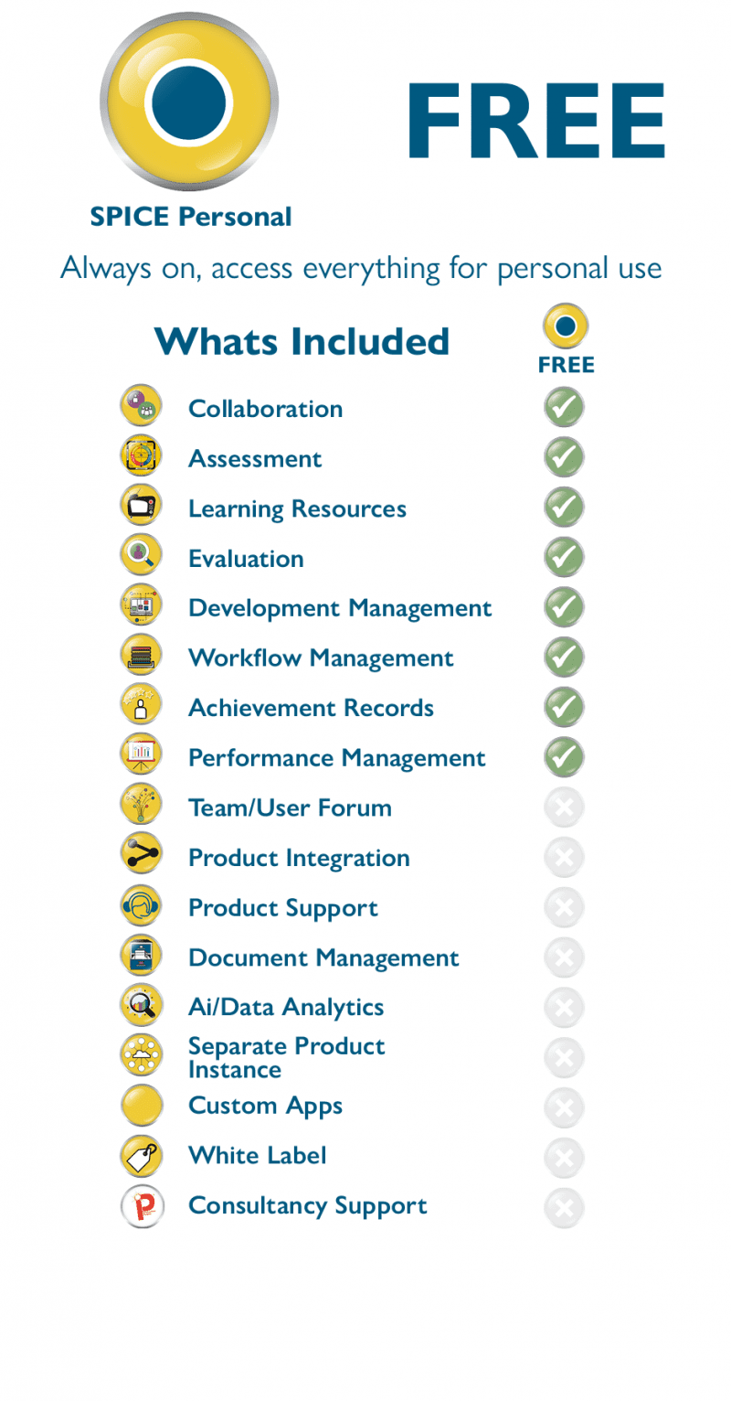 Home - SPICE Framework