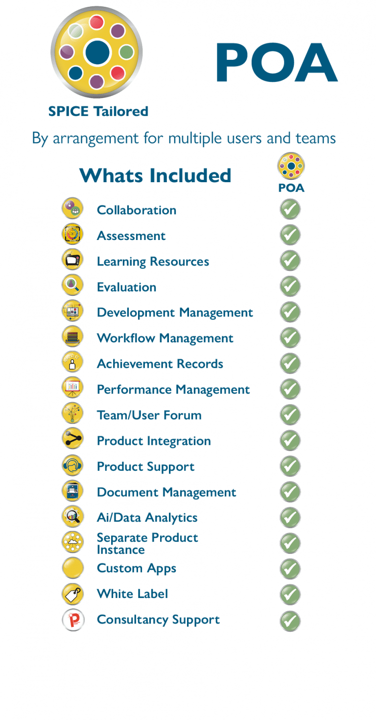 Home - SPICE Framework